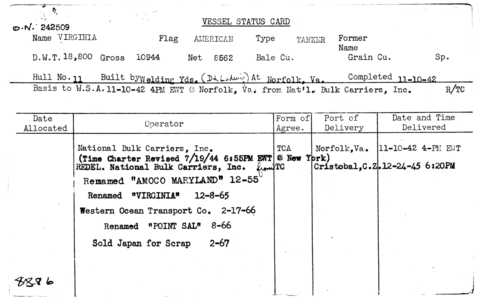 Virginia(II) status card